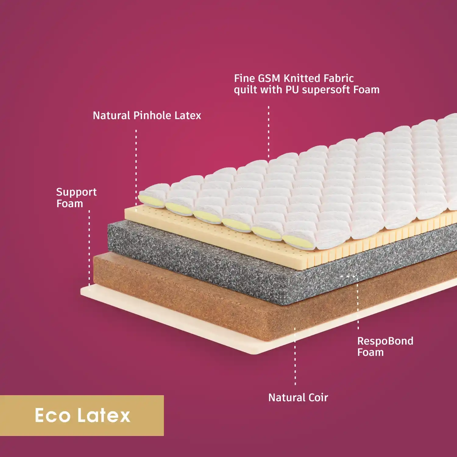 Eco Latex
